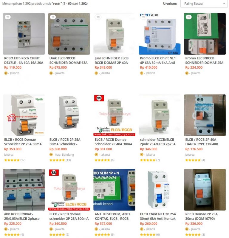 Residual Current Circuit Breaker – Elektrologi
