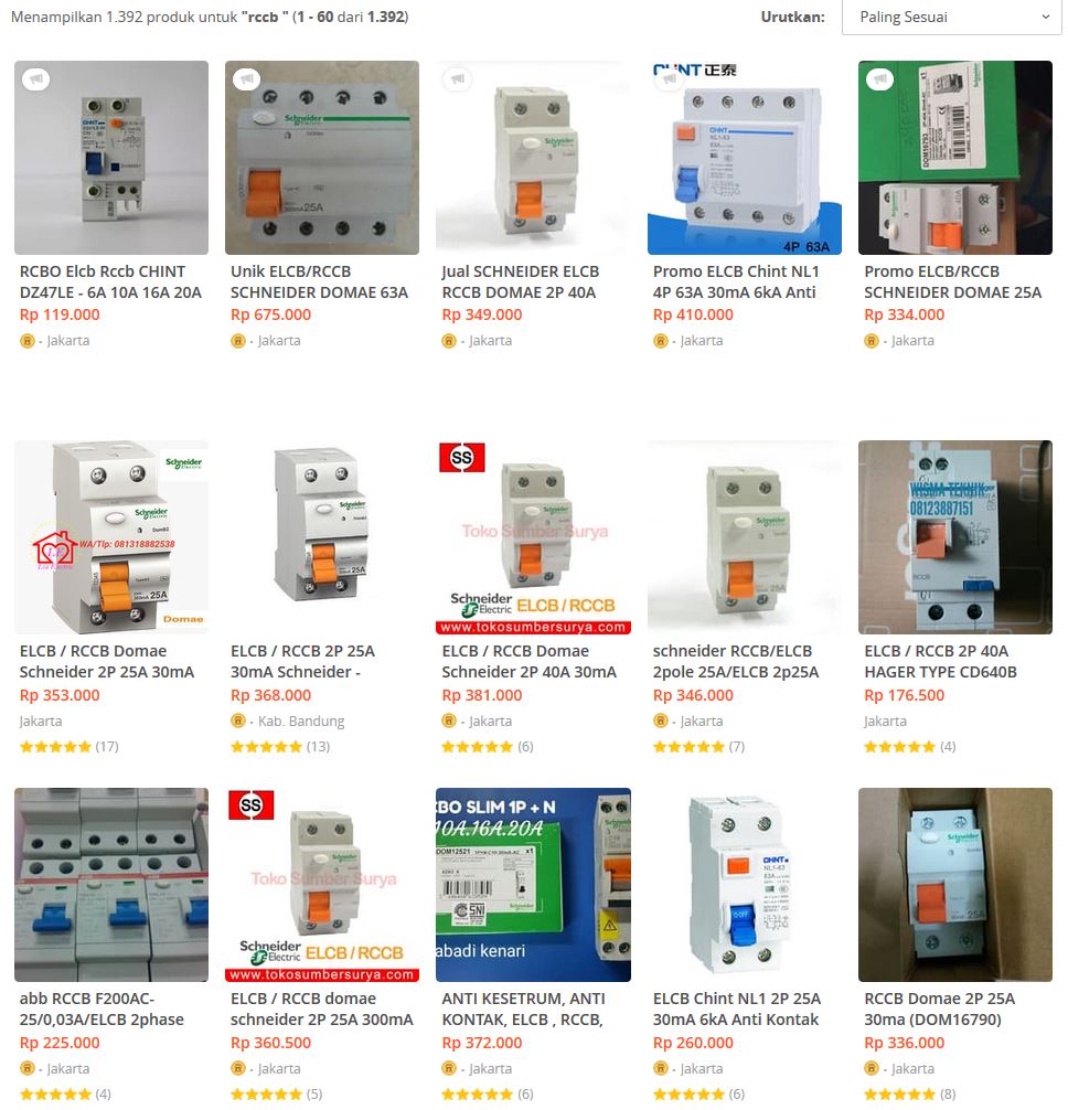 Residual Current Circuit Breaker – Elektrologi