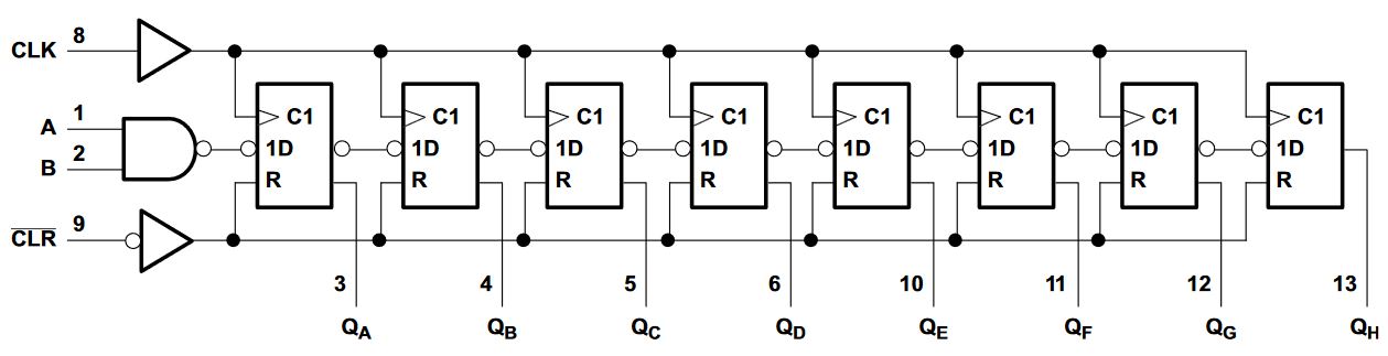 Teknik Output Digital pada Mikrokontroler – Elektrologi