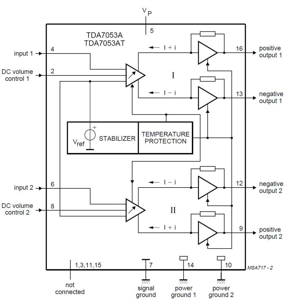 Rangkaian Penguat TDA7053 – Elektrologi