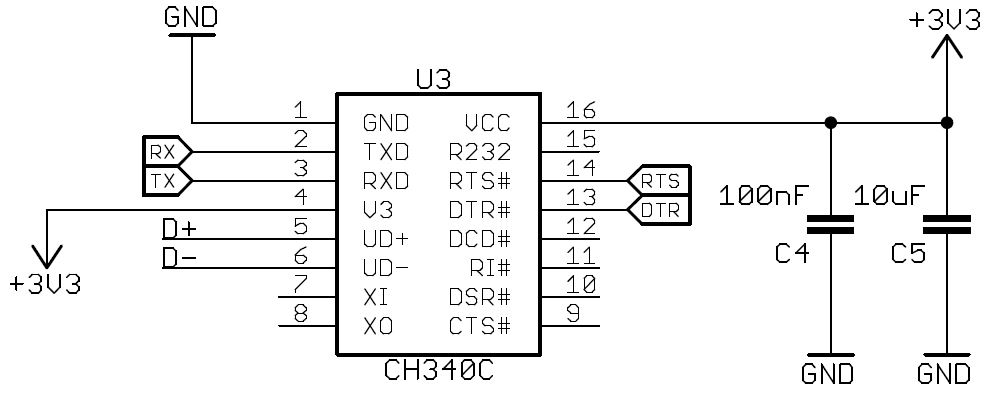 Percobaan Pemrograman Periferal Input/Output ESP32 – Elektrologi