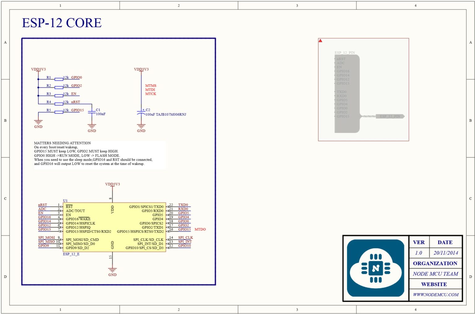ESP8266 NodeMCU – Elektrologi