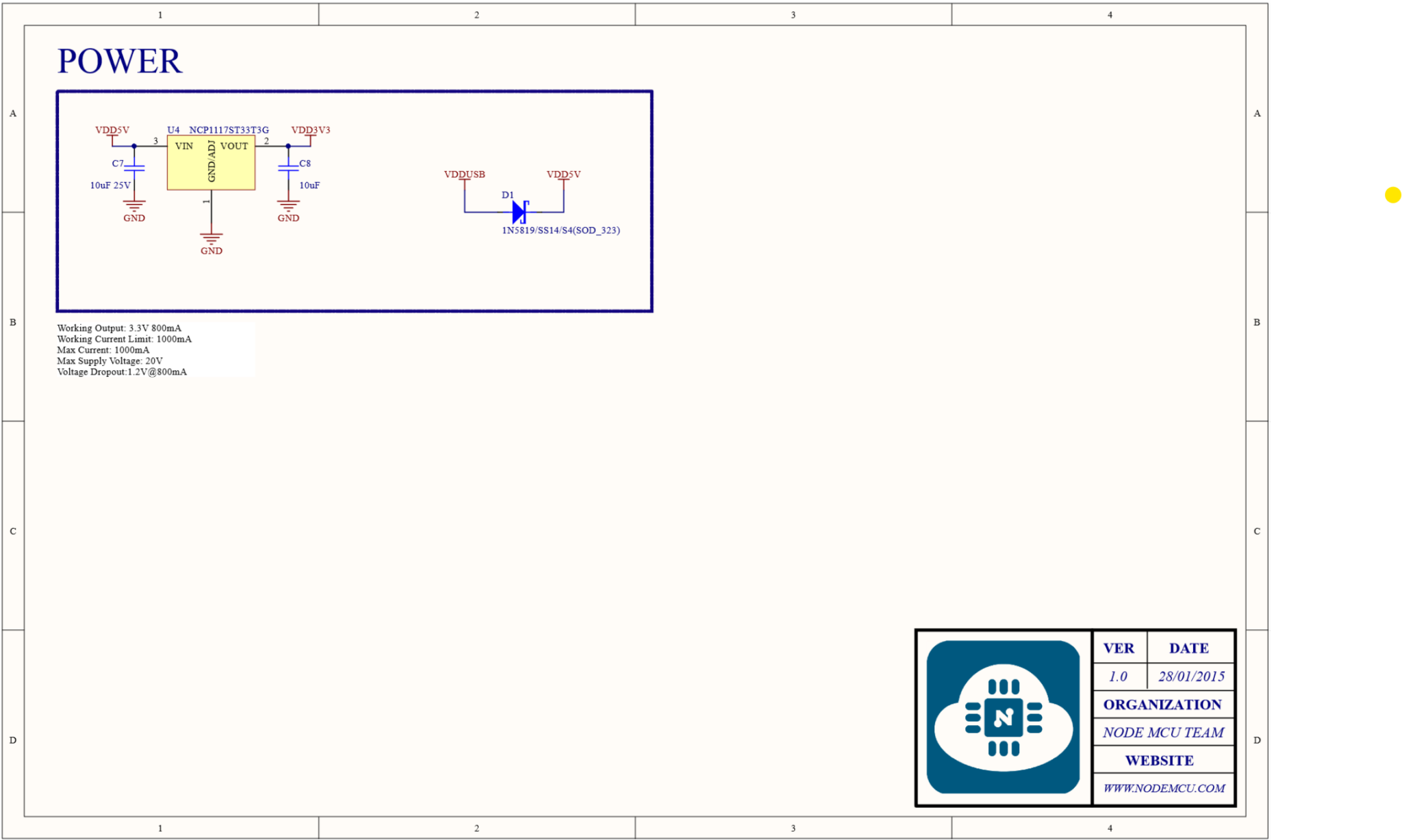 Esp8266 Nodemcu Elektrologi