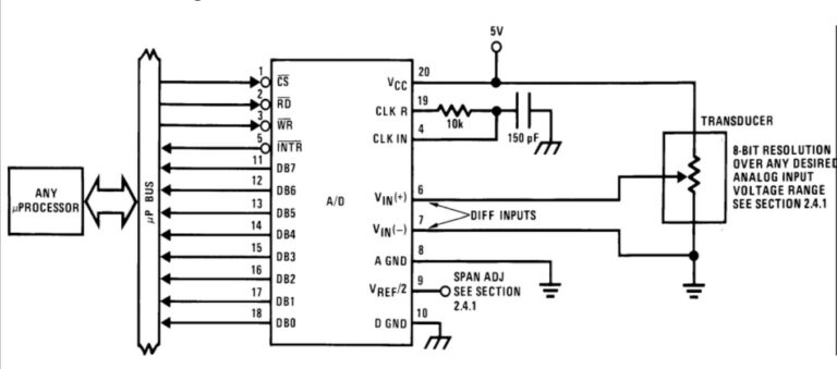 Apa Itu ADC (Analog to Digital Converter) dan Fungsi ADC – Elektrologi