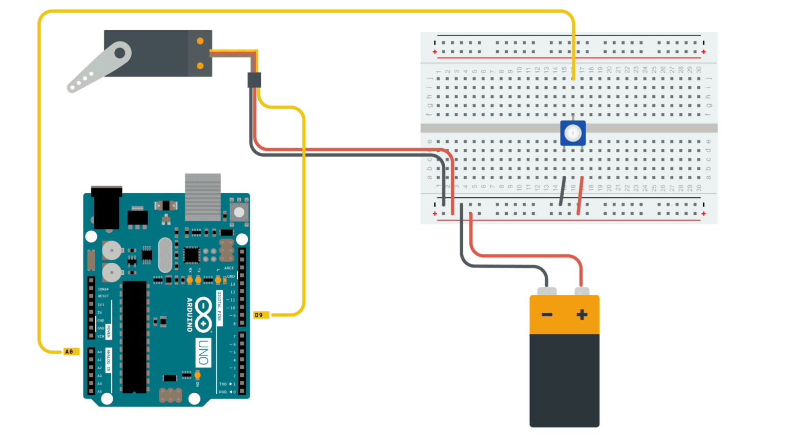 Rangkaian Motor Servo Arduino – Elektrologi
